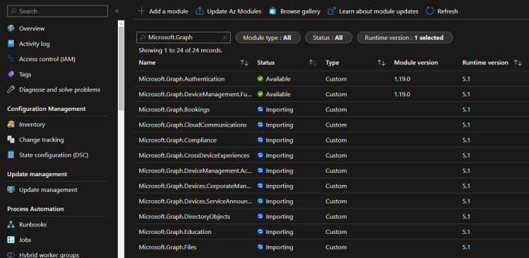 Install Microsoft Graph Module For Azure Automation Using Powershell